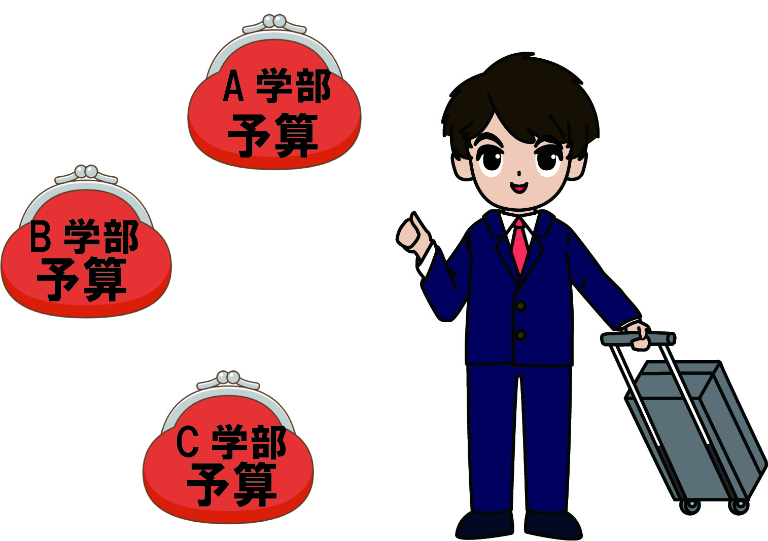 出張旅費システム | 日本システム開発研究所